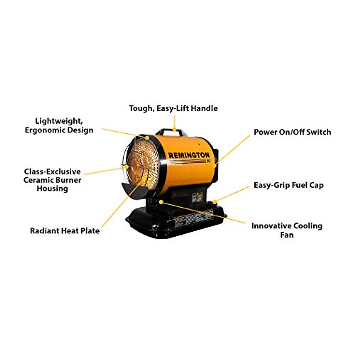 Remington Heater- REM-80-OFR-O—Radiant heating for up to 2000 square feet