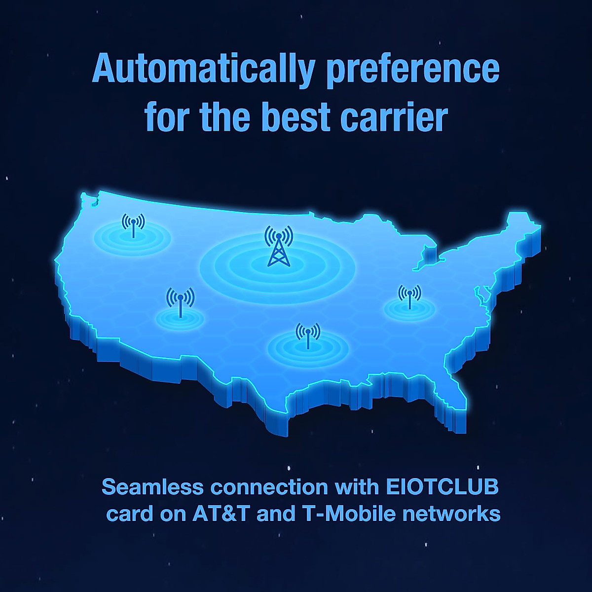 EIOTCLUB Prepaid SIM Card | 4G LTE - USA Compatible with Nationwide Networks for Unlocked IoT Device(NOT for Voice/Text Service. for Data Use Only) (6GB 90DAY)