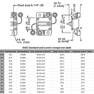 RVCAZON 50 Amp Circuit Breaker Trolling with Manual Reset Car Marine Trolling Motors Boat ATV Manual Power Protect for Audio System Fuse 12V-48VDC Waterproof (50Amp)