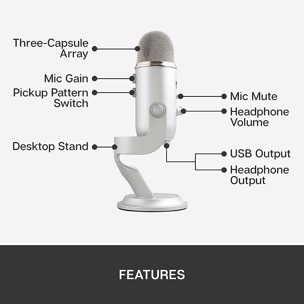 Blue Yeti USB Mic for Recording & Streaming on PC and Mac, 3 Condenser Capsules, 4 Pickup Patterns, Headphone Output and Volume Control, Mic Gain Control, Adjustable Stand - Silver (Renewed)