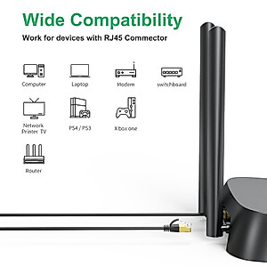 URELEGAN Cat 8 Ethernet Cable 1 FT 2-Pack, Heavy Duty High Speed Flat Internet Cable, 40Gbps 2000Mhz with Gold Plated RJ45 Connector LAN Cable for Router, Modem, Gaming, PC, Laptop, Smart TV