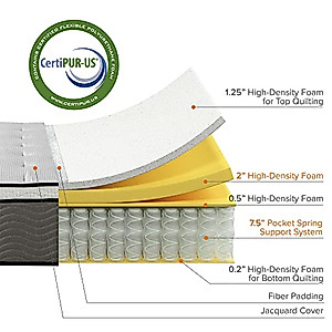 ZINUS 12 Inch Support Plus Pocket Spring Hybrid Mattress / Extra Firm Feel / Heavier Coils for Durable Support / Pocket Innersprings for Motion Isolation / Mattress-in-a-Box, Twin