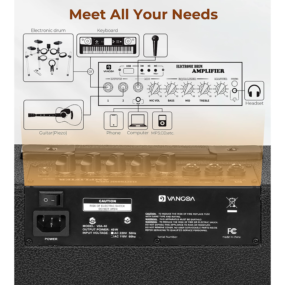 Vangoa Electric Drum Amp 40W Professional Drum Amplifier Speaker, 3 Inputs 3 Band EQ Wireless Electronic Drum Monitor, Keyboard Speaker, Black