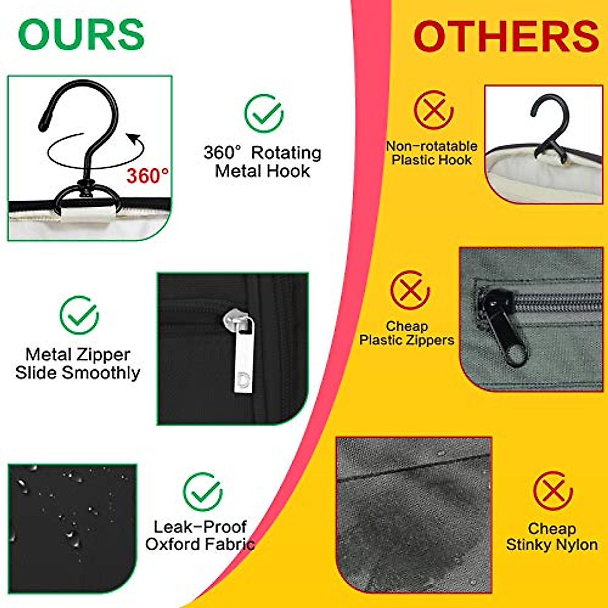 OMYSTYLE Hanging Travel Toiletry Bag for Women and Men, Hygiene Bag, Womens Bathroom and Shower Kit Organizer for Toiletries Cosmetic Makeup Shampoo Brushes (Black, Medium Size)