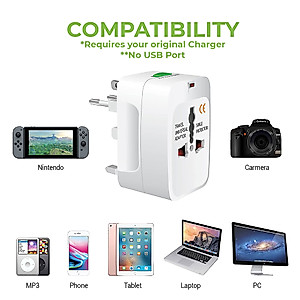 Worldwide Power Adapter Works for Panasonic LUMIX DMC-LX1 is Universal for 90% of Travel Between US/EU/CN/AUS/NZ/UK Type