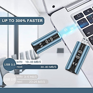 Flash Drive 256GB for iPhone USB Memory Stick Thumb Drives High Speed USB Stick,Photo Stick External Storage for iPhone/iPad/Android/PC(Blue)