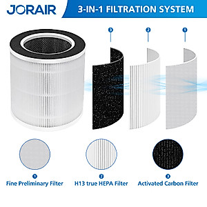 VK-6067B H13 True HEPA Replacement Filters Compatible with HOKEKI VK-6067B and Vremi Air Purifier, 3-in-1 Filtration System, 2 Pack