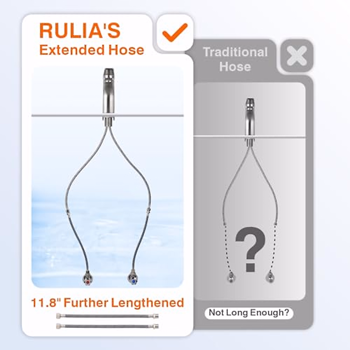 RULIA Faucet Supply Hose Connector, 11.8" Length x 9/16 Female x 9/16 Male Faucet Extension Hose, Nylon Braided Supply Line, 2-Pack, RB2030