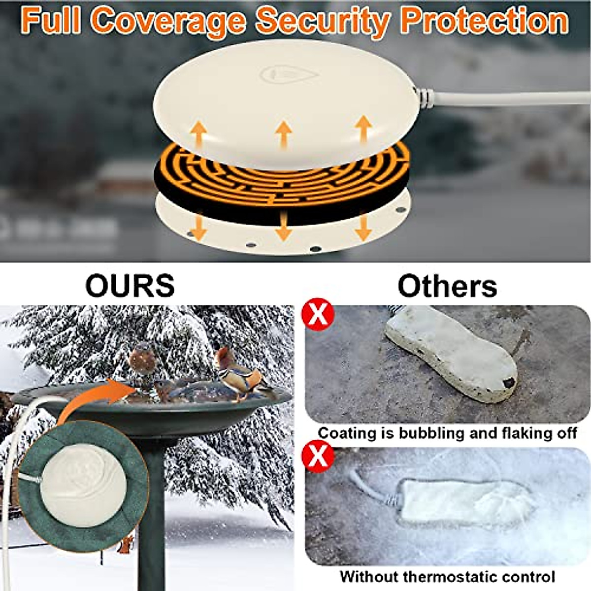 YaNovate Bird Bath Deicer for Outdoors in Winter, 2023 Birdbath Deicer 70 Watts Pond De-icer Full-Covered Aluminum Water Heater Heated Thermostatically Controlled with Auto Shut Off for Patio Yard