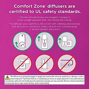 Comfort Zone Cat Calming Spray & Cat Calming Pheromone Diffuser Kit - 1 Diffuser Plus 2 Refill