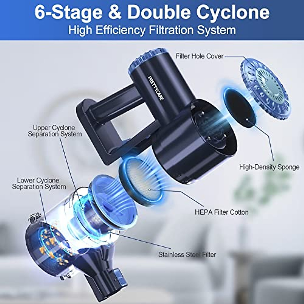 PRETTYCARE Cordless Vacuum Cleaner, 6 in 1 Lightweight Stick Vacuum Self-Standing with 20Kpa Powerful Suction, 180° Bendable Wand Rechargeable Cordless Vacuum for Hardwood Floor Pet Hair, W400