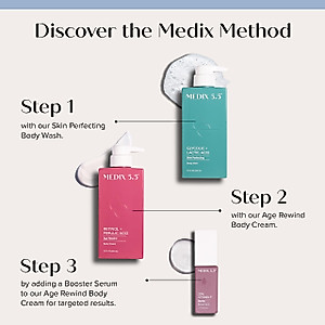 Medix 5.5 Retinol Body Lotion Firming Moisturizer | Crepey Skin Care Treatment | Retinol Body Cream | Anti Aging Retinol Cream For Women Targets Look Of Crepe Skin, Wrinkles, & Sagging Skin, 2-Pack