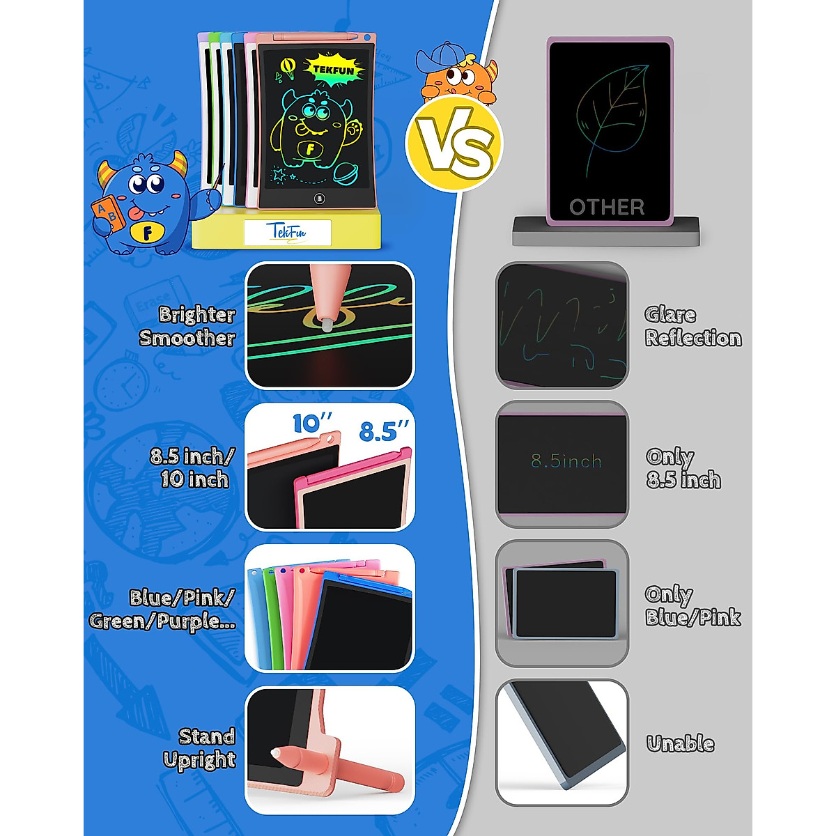 TEKFUN Toys for Kids, 2 Pcs LCD Writing Tablet with Anti-Lost Stylus, 10in Erasable Doodle Board Reusful Drawing Pad for Kids, Travel Car Trip Learning Toys Christmas Birthday Gift for 3 4 5 6 7 Girls