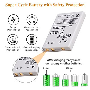 Pickle Power EN-EL5 Battery and LED Charger for Nikon EN-EL5 MH-61 Compatible with Nikon Coolpix 3700, 4200, 5200, 5900, 7900, P3, P4, P80, P90, P100, P500, P510, P520, P530, P5000, P5100, P6000, S10