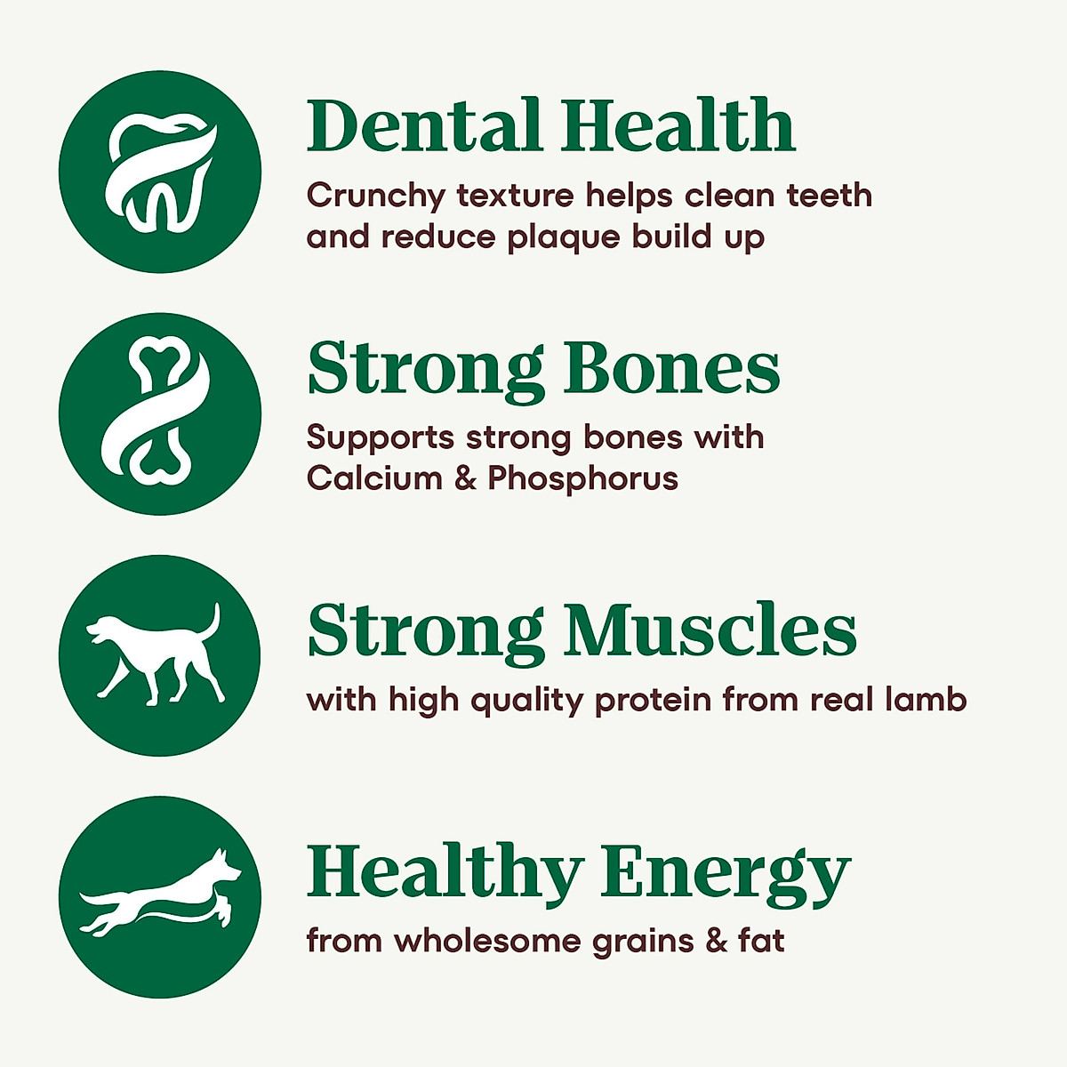 Nutro Natural Choice Small Bites Adult Dry Dog Food, Lamb and Brown Rice Recipe, 30 lbs.