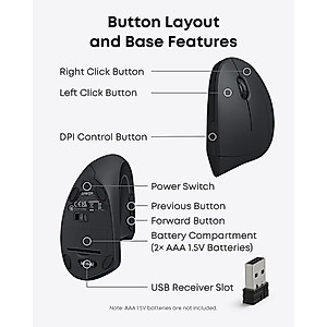 Anker 2.4G Wireless Vertical Ergonomic Optical Mouse, 800 / 1200 /1600 DPI, 5 Buttons for Laptop, Desktop, PC, Macbook - Black