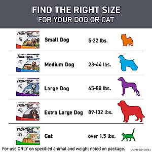 Frontline Plus for Dogs Large Dog (45 to 88 pounds) Flea and Tick Treatment, 6 Doses