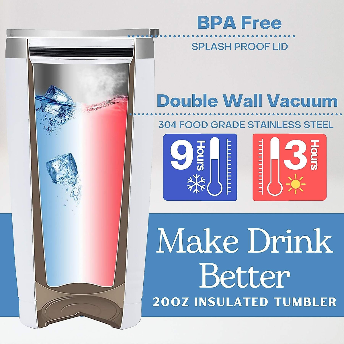 Onebttl White Coat Ceremony Gifts for Doctors - 20 oz/590 ml Stainless Steel Insulated Tumbler with Straw, Lid - Medical School Graduation Gifts for New Doctor, Med Students - (White)