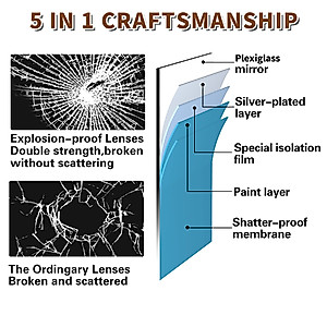 cyhqo Unbreakable Full Length Wall Mirror Cheap,Over The Door Mirror,48"x12" (4Pcs 12"x12"),Made of Shatterproof Plexiglass Acrylic,Long Mirrors for Bedroom Closet,Workout for Home Gym Body