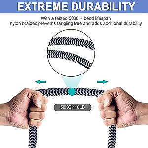 GOSYSONG 1/4 inch Extension Cable 20ft, 1/4" inch Male to Female Stereo Headphone Guitar Extension Cable, Quarter inch Headphone Extension Cable