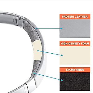SOULWIT Replacement Headband Kit for Bose QC35 & QuietComfort 35 II (QC35 ii) Headphones, Easy DIY Installation (Silver)