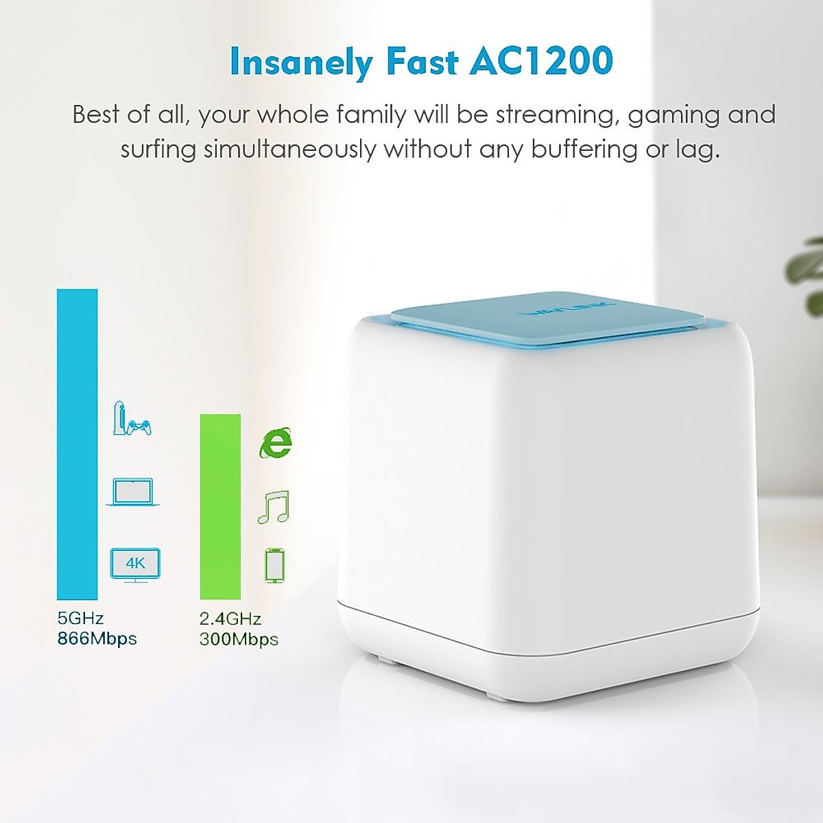 Mesh WiFi Router,Dual Band AC1200 Whole Home Mesh WiFi System with Touchlink Function, Router & Extender Replacement Covers up to 4,500 sq. ft, 2-Pack Includes 1 WiFi Router & 1 WiFi Extenders
