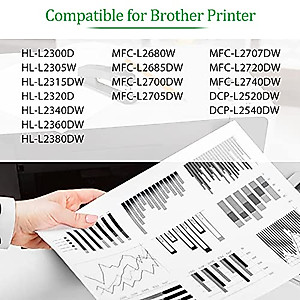 greencycle TN660 Toner Cartridge DR630 Drum Unit Set Compatible for Brother MFC-L2700DW HL-L2300D HL-L2320D HL-L2360DW MFC-L2740DW DCP-L2540DW Printer (4 Toner, 1 Drum)