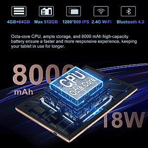 𝐎𝐚𝐧𝐠𝐜𝐜 Android 12 Tablet 10.1 Inch 2023 Newest Tablets, 4GB + 64GB (Max 128G) 8000mAh Battery with Bluetooth Keyboard | Mouse | GPS | Dual Camera | Case | WiFi support and More - A6 (Gold)