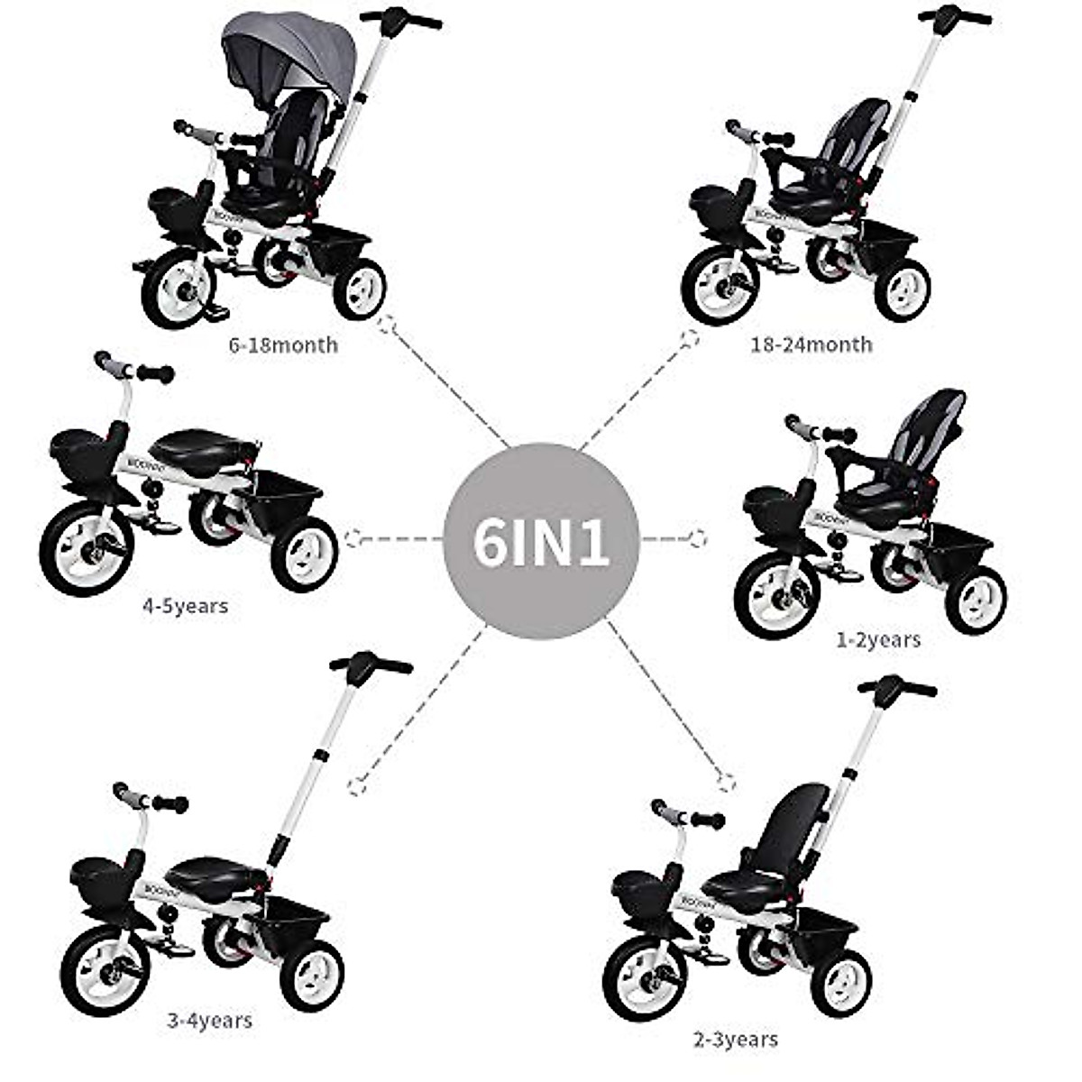 BOOWAY Baby Trike, 6-in-1 Kids Stroller Tricycle with Adjustable Push Handle, Removable Canopy, Safety Harness for 6 Months - 5 Year Old