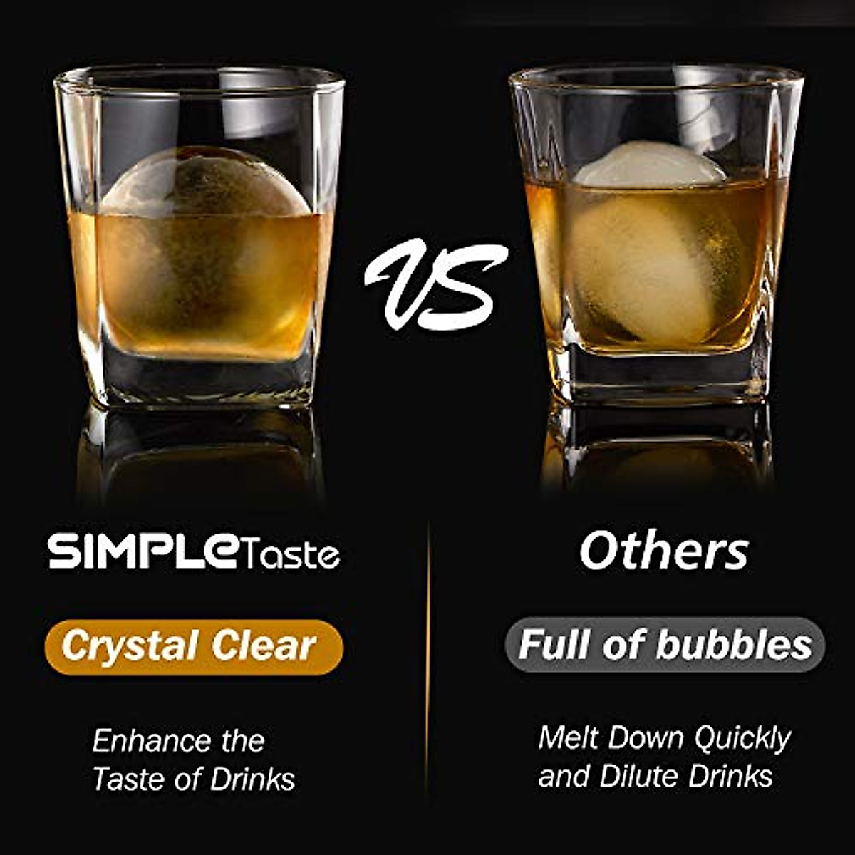 SIMPLETASTE Crystal Clear Ice Ball Maker Mold - 2.36 Inch Clear Sphere, Plus 2 Ice Ball Storage Bags, BPA-free Silicone Large Sphere Ice Mold, Ice Cube Tray for Whiskey, Cocktail and Drinks