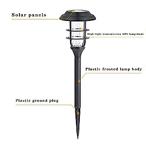 Garden Lights Solar Powered Solar Garden Lights，Solar Lights Outdoor，Home LED Solar Waterproof Garden Decoration Lawn Street Lamp, Suitable for Courtyard, Garden Outdoor-Post-Lights
