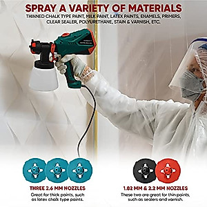 Scuddles HVLP Paint Sprayer Gun with 1200 Watt Power, 5 Nozzle Tips, and Easy Cleaning and Spraying for Home and Outdoor Use Spray Paint Gun