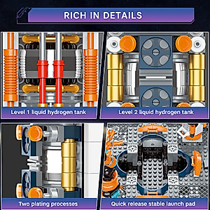 YESHIN Space Rocket Building Blocks Kits, DIY Creative Collectible Display Rocket Model Building Sets, Gift Toy for Kids Age 8+ /Adult Collections Enthusiasts (1571+Pieces)