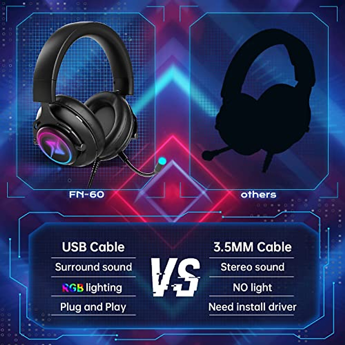 targeal Gaming Headset with Microphone - 7.1 Surround Sound/USB Wired/Detachable Microphone/Breathable Cushions - Gamer Headphone for PS5/ PS4/ Switch/PC/Laptop/Mac,with USB Type C Cable