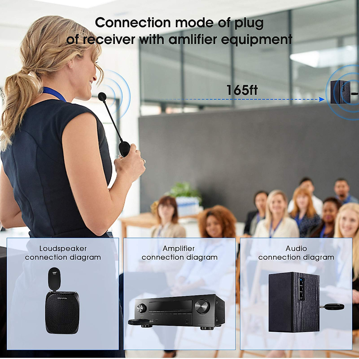 ZOWEETEK Wireless Microphone Headset,UHF Wireless Headset Mic,UHF Headset Mic System,165ft Range,Support PA System,Power Amplifier,Voice Amplifier for Teachers,Fitness Instructor,Training,Lecturers