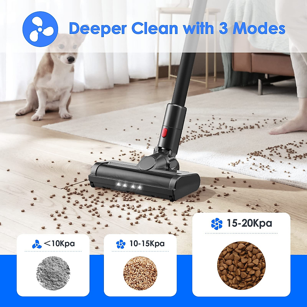 Cordless Vacuum Cleaner - Lightweight Stick Vacuum Cleaner w/ 250W Powerful Suction Brushless Motor, HEPA Filter, 4 in 1 Detachable Handheld, Long Runtime, Ideal for Home Hard Floor Carpet Pet Hair