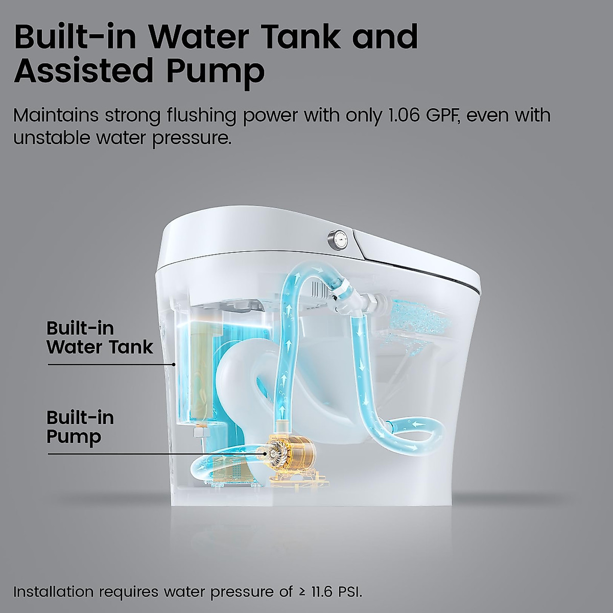 SOTOMO Smart Toilet with Bidet Built-In, Bidet Toilet with 1.06 GPF Auto Flush, Built-In Pump, Auto Open & Close Lid, Heated Seat & Dryer, Remote Control, Night Light, Digital Display, Blackout Flush