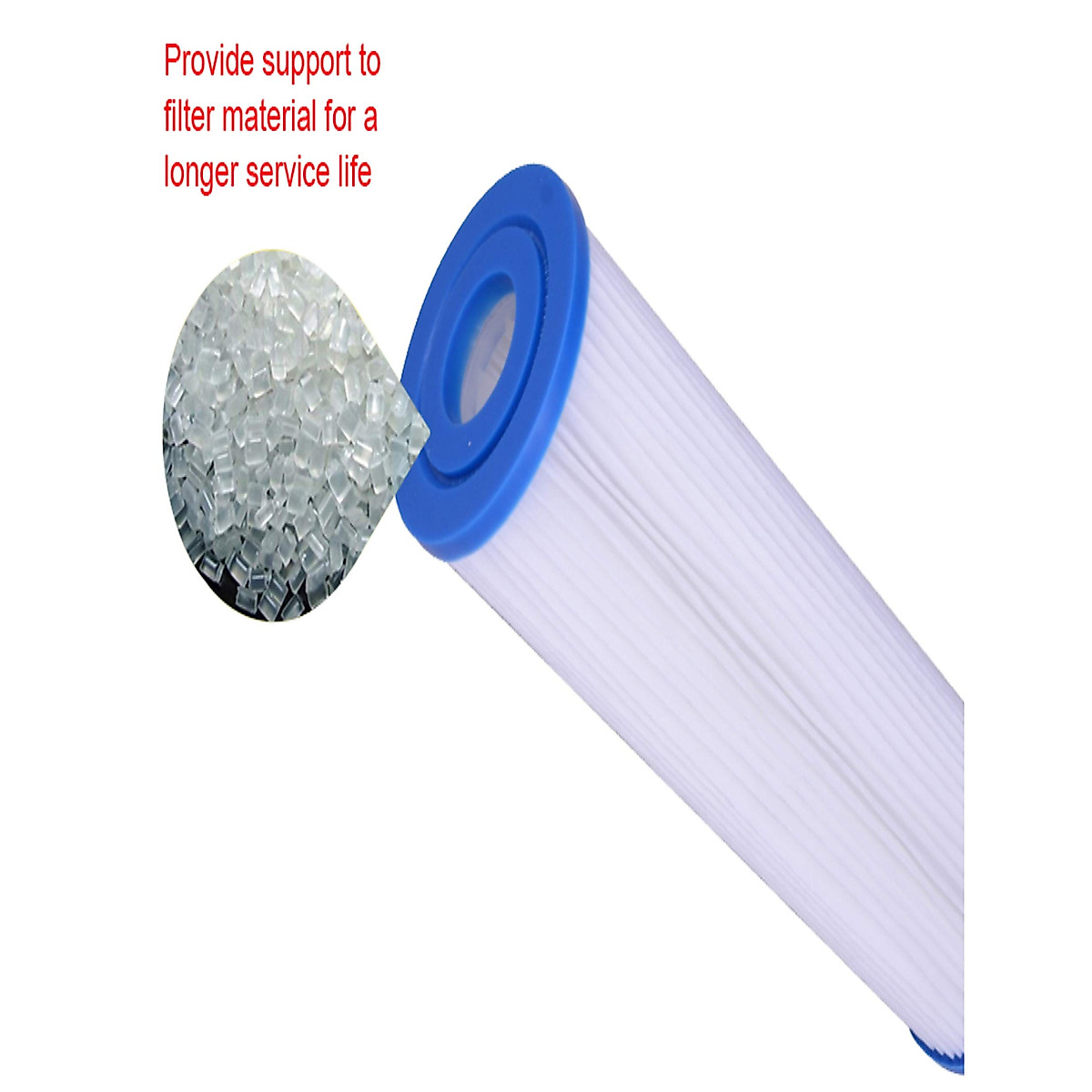 CFS - 2 Pack Pleated High Flow Water Filter Cartridges And 2 O-Rings Compatible with AO-WH-PREL-RP, HDX HDX4PF4 Models - Remove Bad Taste & Odor – Whole House Replacement Water Filter Cartridge