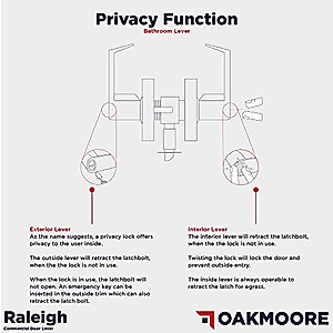 OAKMOORE Commercial Bathroom Door Handle (Privacy) – Heavy Duty Commercial Door Lock for Schools Offices Industrial Standard – Grade 2 UL CUL & ADA – Nickel Chrome – ANSI A156.2