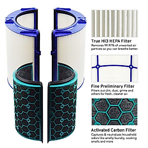 MaximalPower HEPA Filter and Carbon Filter for Dyson TP04 HP04 DP04 Air Purifier - Pure Cool Purifier Fan Replacement Filter True Glass HEPA Filter (1 Set)