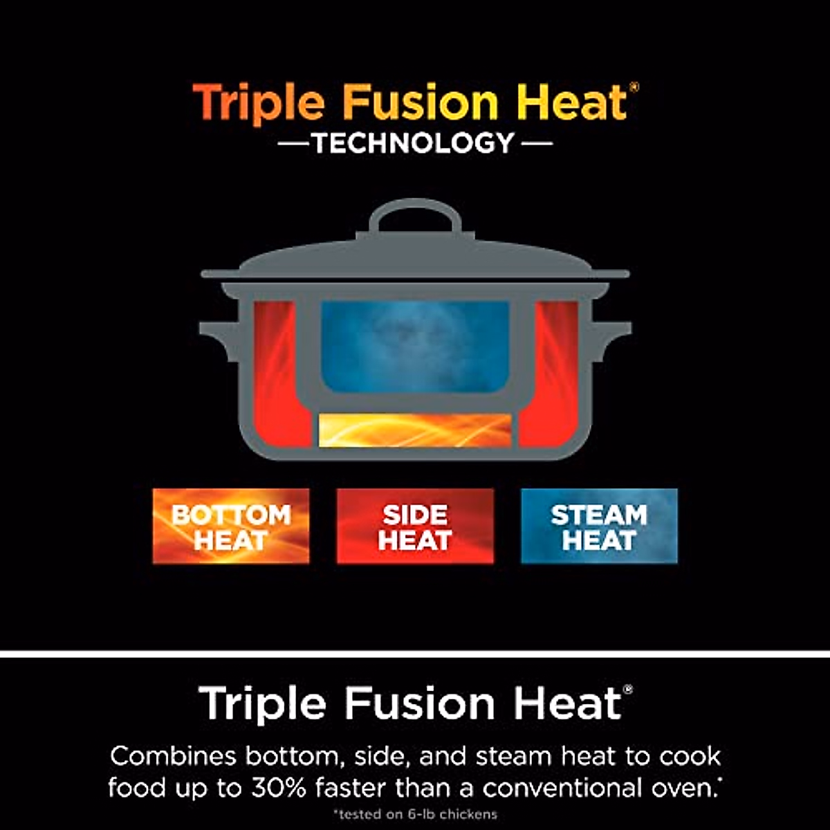 Ninja MC1010 Foodi PossibleCooker PLUS - Sous Vide & Proof 6-in-1 Multi-Cooker, with 8.5 Quarts, Slow Cooker, Dutch Oven & More, Glass Lid & Integrated Spoon, Nonstick, Oven Safe Pot to 500°F, Black