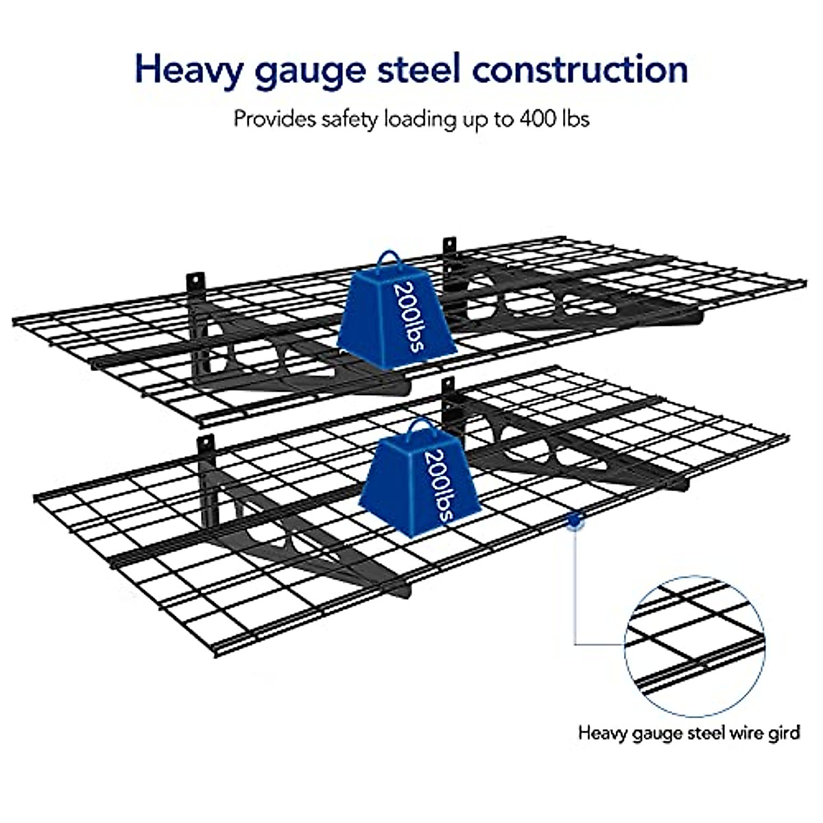 FLEXIMOUNTS 2 tier 2-Pack 2x4ft 24-inch-by-48-inch Wall Shelf Garage Storage Rack Wall Mounted Floating Shelves, Black
