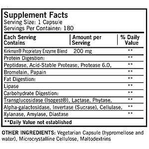Enzym Complete/DPP-IV with Isogest