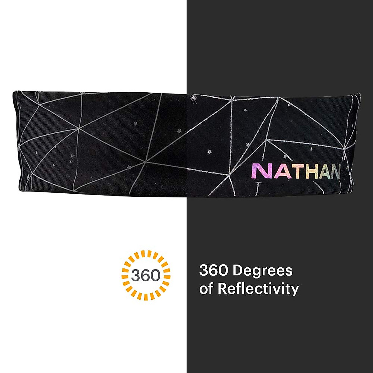 Nathan Reflective Headband and Hairband. Running and Outdoor Activities/Sports. For Men and Women. Head and Ears Protection. Stay Warm
