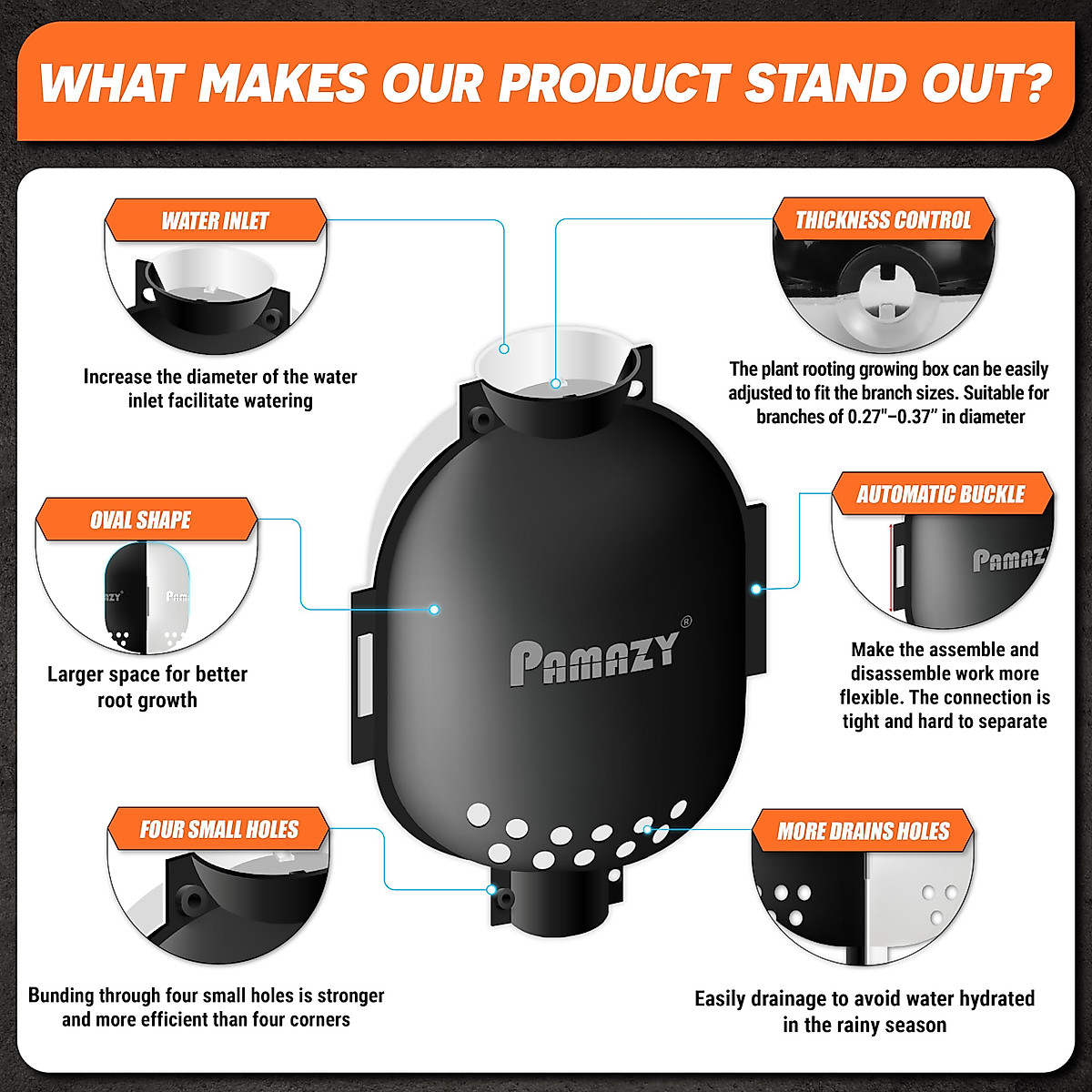 [Upgraded] 9Pcs Tree Root Growing Box with Drain Holes, Half Transparent Plant Rooting Propagation Ball & Metal Core Twist Ties, for Fast Propagation Plants (size M)