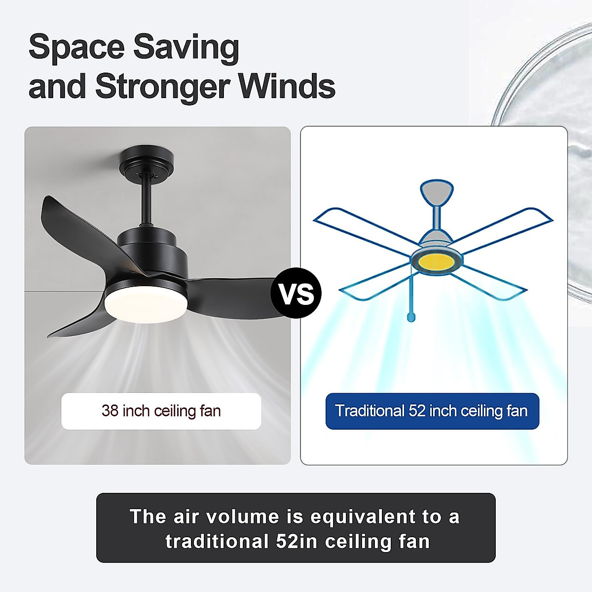 Surtime Modern Black Ceiling Fans with Lights and Remote, Indoor Outdoor Ceiling Fan for Patios,Living Room, Bedroom Etc 38" (with Lighting Memory Function)