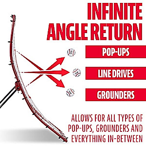 Franklin Sports Unisex Youth Return Franklin Sports Baseball Pitching Target and Rebounder Net 2 in 1 Pitch Trainer Pitchback Net , Red, 68 x 44 US