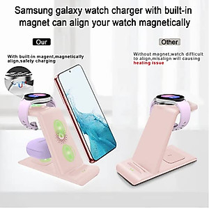 Wireless Charger for Samsung,3 in 1 Charging Station for Magnetic Galaxy Watch 6/5/5 Pro/4 Active 2/1 Galaxy S23/Ultra/S23+/S22/Note 20/10/Z Flip 5/4 Fold 5/4 Galaxy Buds 2/2 Pro/Live Multiple Devices