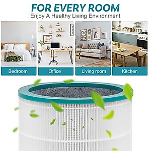 JASENG Replacement Filter for Dyson TP01 TP02 TP03 BP01 AM11 Dyson Tower Purifier Pure Cool Link, Replaces Part # 968126-03