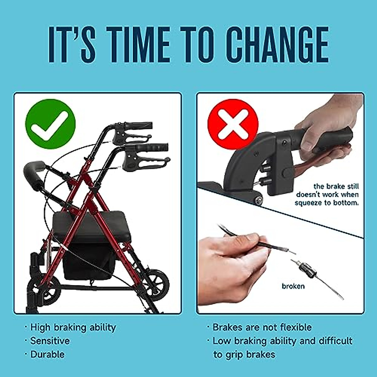 FVRITO Brake Handle with 41'' Cable Assembly Replacement for Medline Lumex 4-Wheel Folding Drive Rollator Rolling Walker Transport Wheelchair Mobility Knee Walkers Senior Medical Accessories